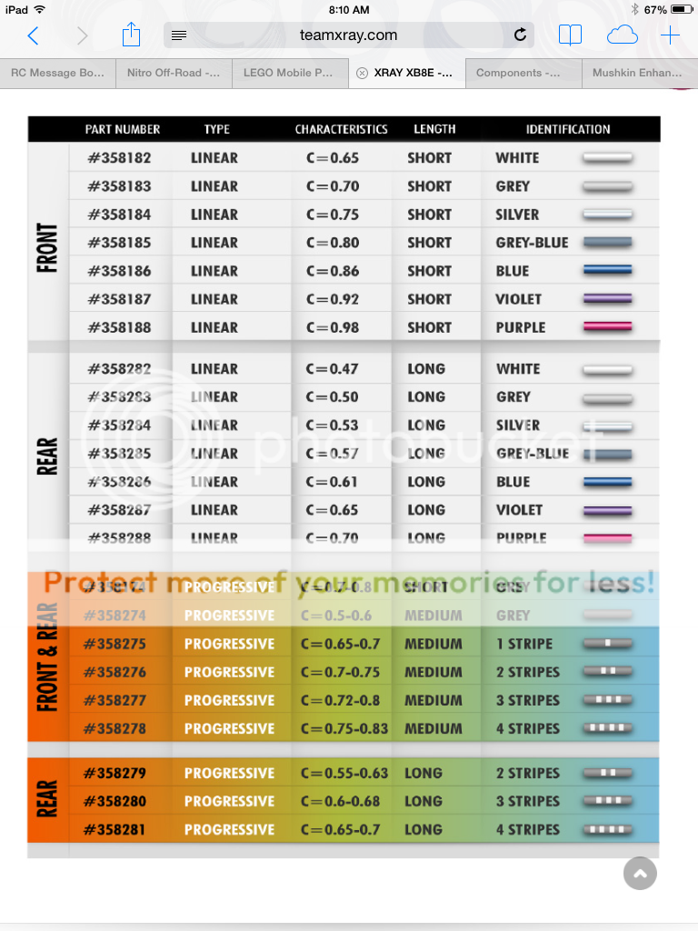 Xray XB8 - Page 109 - R/C Tech Forums